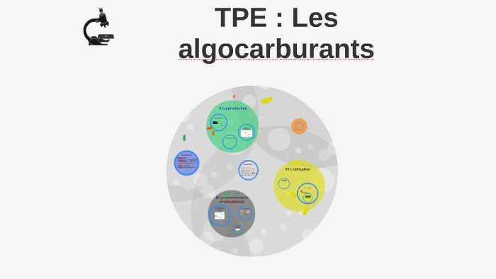 TPE Algocarburant by Swalie Demy on Prezi