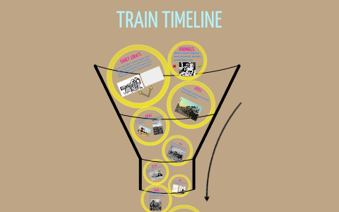 TRAIN TIMELINE by Daizah Lavender on Prezi