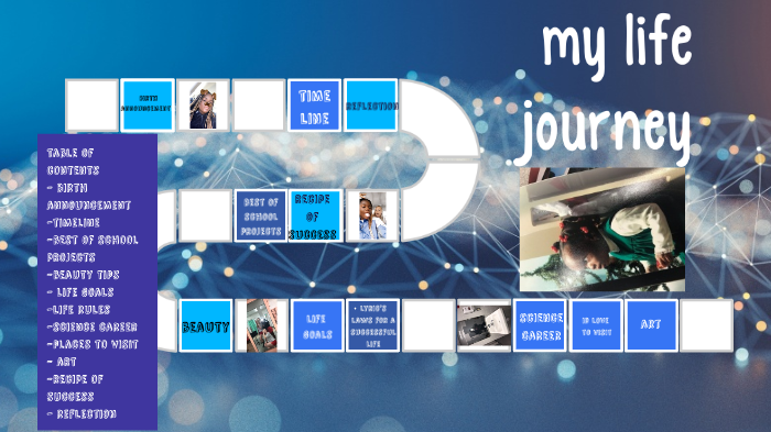 capstone by lyric fields on Prezi