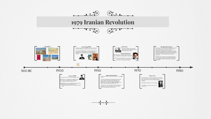 Connecting Persepolis and the History of Iran by Jackie Smith on Prezi