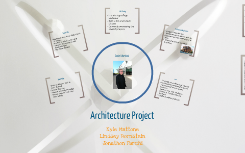 Architecture Project Prezi by Kyle Mattone on Prezi