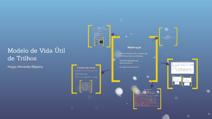 Modelo de Vida Útil by Hugo Ribeiro on Prezi