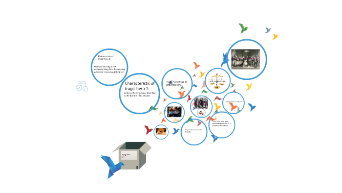 Tragic Hero Digital Project Part 1 by khin cho on Prezi