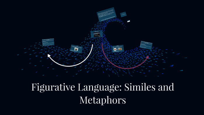 Figurative Language: Similes and Metaphors by Elizabeth Hedden on Prezi