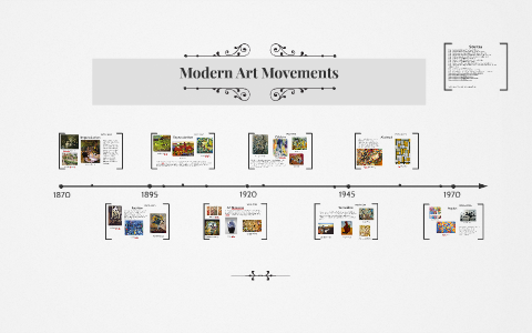 Modern Art Movements - Art history by Kelsey Southwick on Prezi