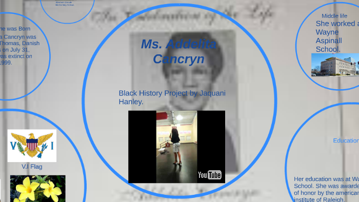 Ms. Addelita Cancryn by jaquani hanley on Prezi