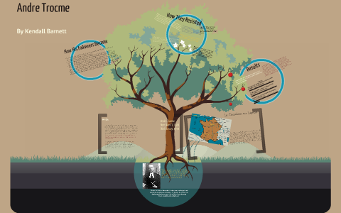 Andre Trocme by kendall barnett on Prezi