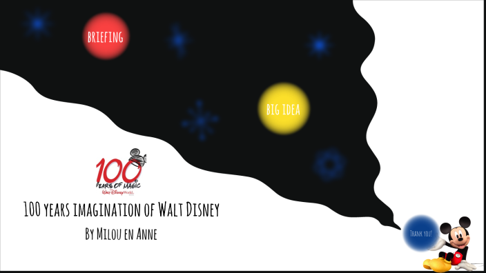 Walt Disney Mindmap by Anne Hogestijn on Prezi