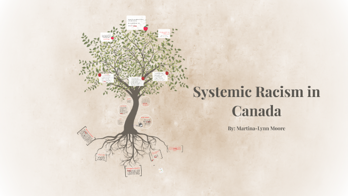 The Roots of Systemic Racism by martina m on Prezi