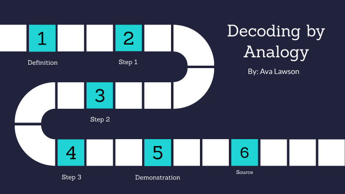 decoding by analogy by Ava Lawson on Prezi