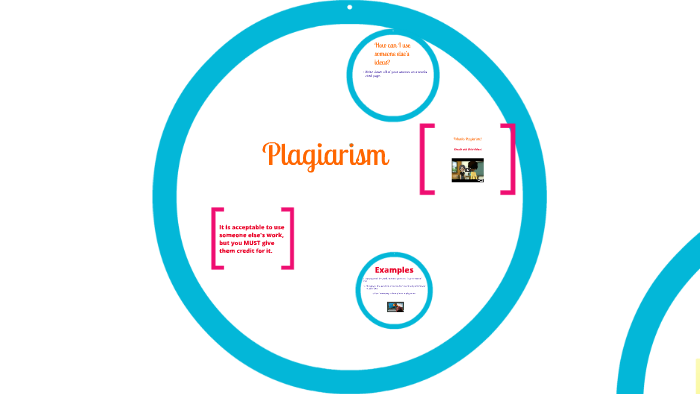 Plagiarism and Citing Sources: 3rd and 4th Grade by Blaire Beathard on ...