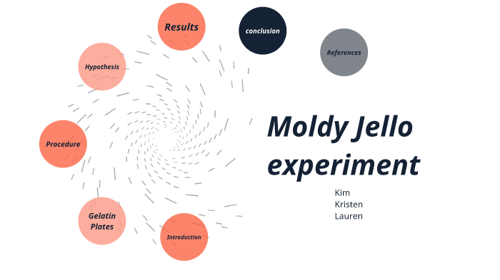 Moldy Jello Lab by lauren quintana on Prezi