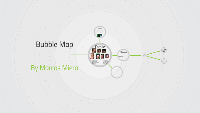 Bubble Map by Marcos Miera on Prezi