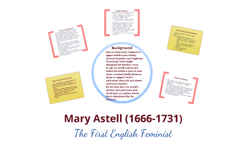 Mary Astell by Rachel Flynn on Prezi