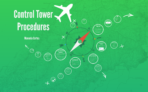 Control Tower Procedures by Manuela Cortes on Prezi