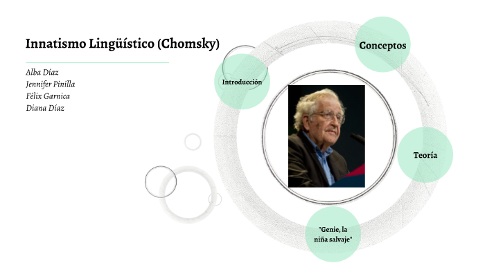 Innatismo Chomsky by Diana Díaz on Prezi