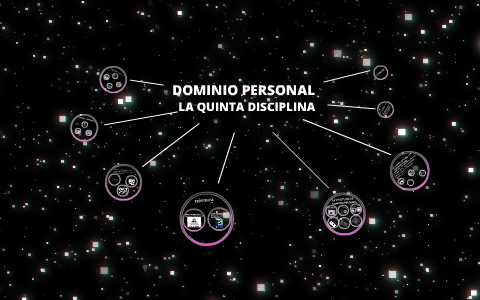 dominio personal by Manuel Alejandro Tovar Vargas on Prezi