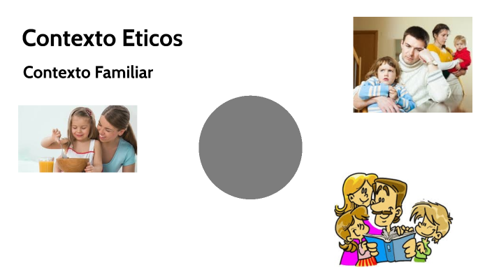EL CONTEXTO FAMILIAR by JUAN LUIS GOMEZ BAUTISTA on Prezi