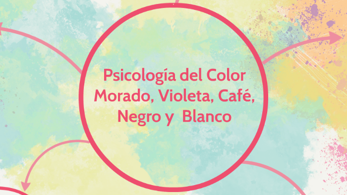 Psicología del color Morado, Violeta, Café, Negro y Blanco by Dis Uno ...