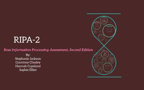 RIPA-2 by Sophie Elliot on Prezi