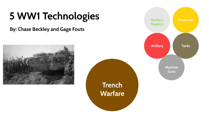 5 WW1 Technologies by CHASE BECKLEY on Prezi