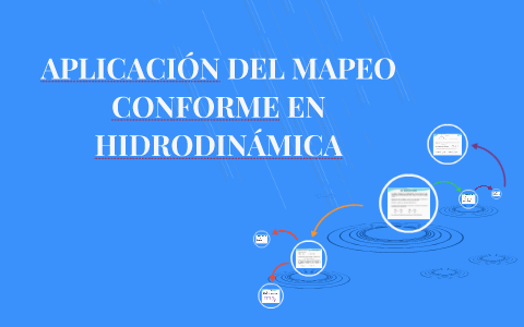 APLICACIÓN DEL MAPEO CONFORME A HIDRODINÁMICA by Adonai Manhattan on Prezi