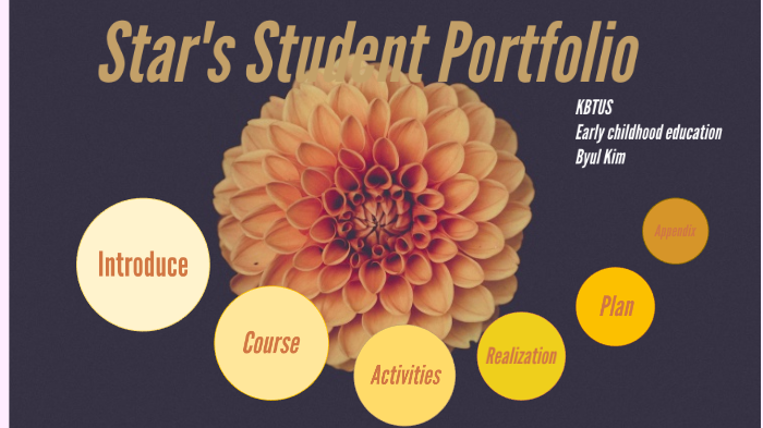 Star's Student Portfolio by 별 김 on Prezi