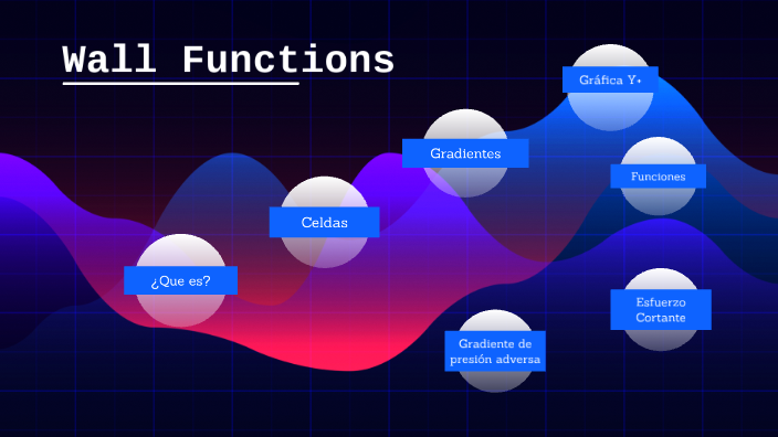Wall Functions by santiago carrillo