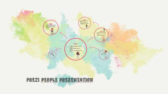 Prezi people presentation by Jada Bass on Prezi