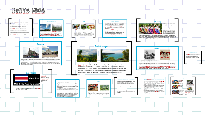 Costa Rica Country Culture Profile by Paige Simpson on Prezi