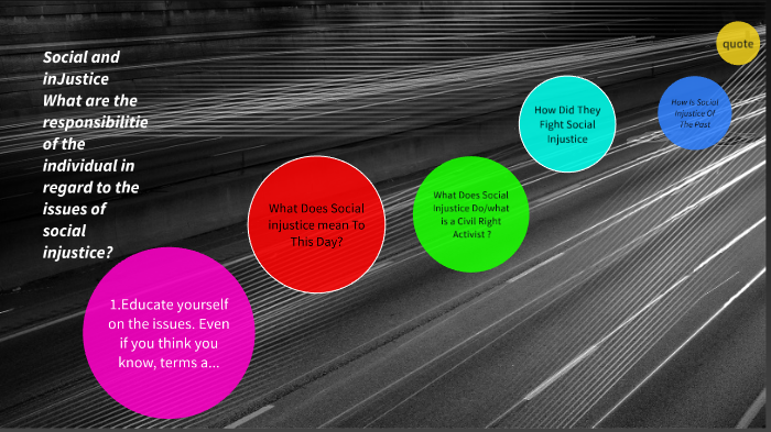 Civil Rights by on Prezi