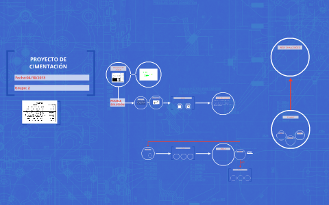 PROYECTO DE CIMENTACIÓN by Starlin Gonzalez on Prezi