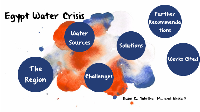 Egypt Water Crisis by Ishika Punhani on Prezi