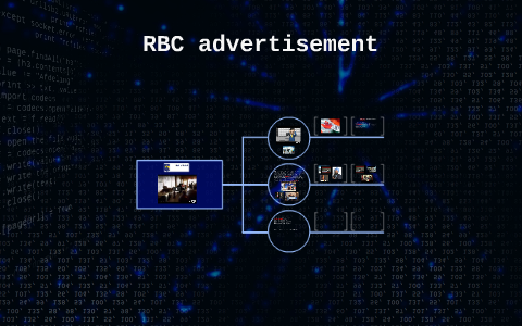 RBC ad expansion by Alec Clough on Prezi