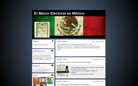 ¿Qué establece la Constitución en su artículo no. 35? by César Osuna on ...