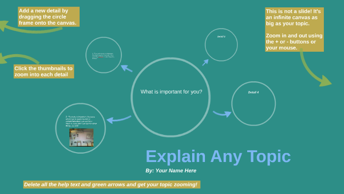 Sion Presentation by Lydia Ntokou