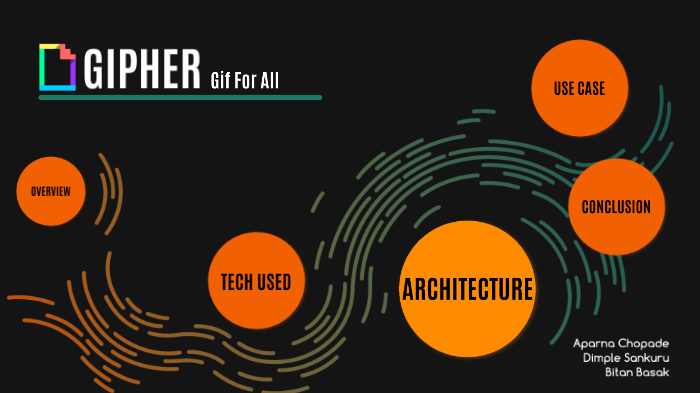 Gipher | Gif For All by Bitan Basak on Prezi