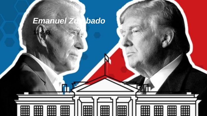 Entorno Emanuel Zumbado 11-3 B by Emanuel David Zumbado Alvarado on Prezi