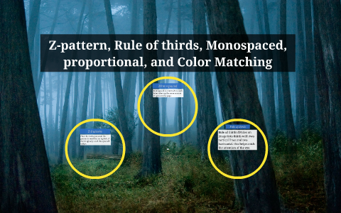 Z-pattern, Rule of thirds, Monospaced vs proportional, and C by Blake ...