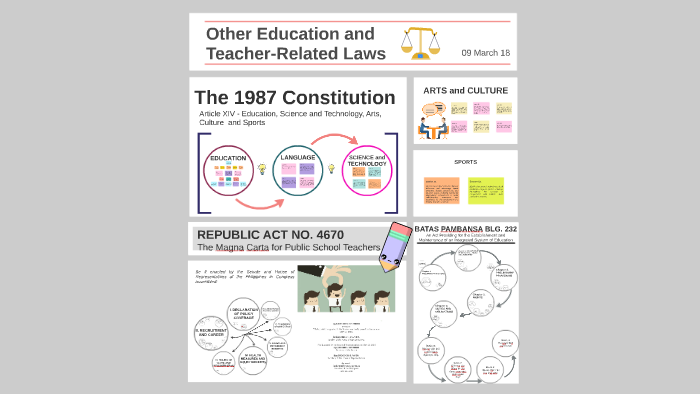 Other Educational and Teacher Related Laws by Jenie Espino on Prezi
