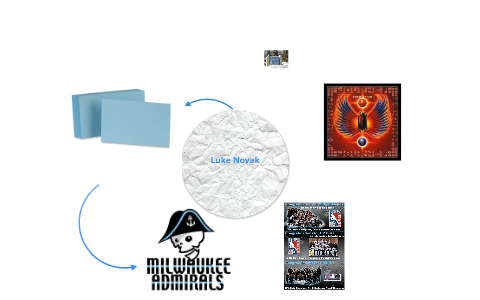 Deep Symbolism by luke novak