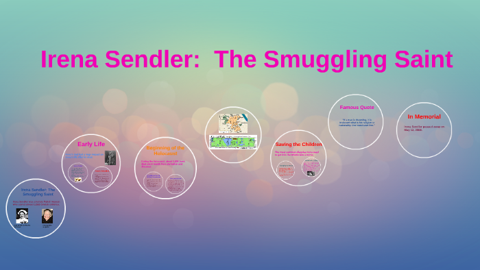 Irena Sendler: The Smuggling Saint by megan andree on Prezi