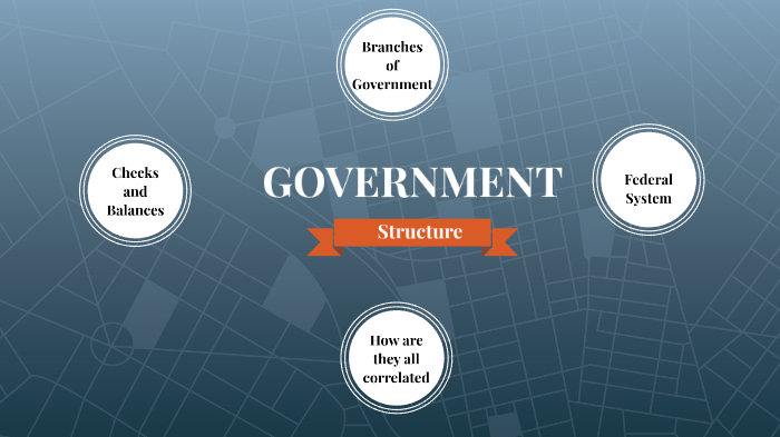 Government Graphic Organizer by Didi Didi on Prezi