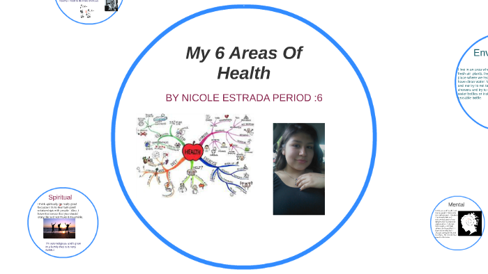 My 6 Areas Of Health by nicole estrada