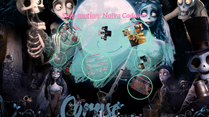 Stop-motion: Noiva Cadáver by marluce alves on Prezi
