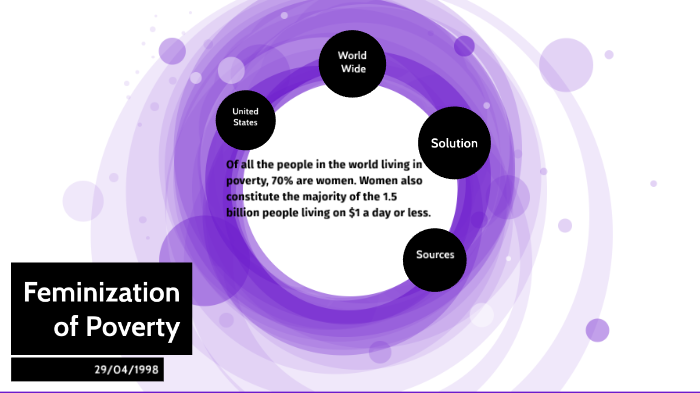 Feminization of Poverty by Elizabeth Duckett on Prezi