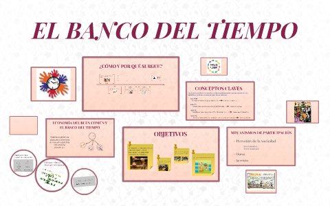 EL BANCO DEL TIEMPO by on Prezi