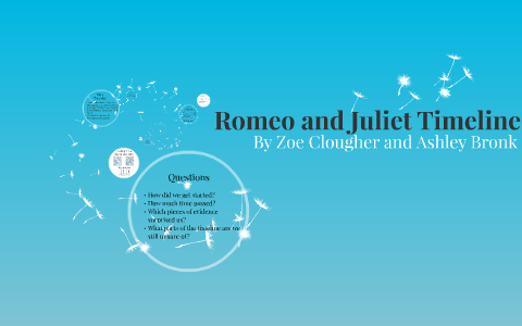 Romeo and Juliet Timeline by Ashley Bronk on Prezi