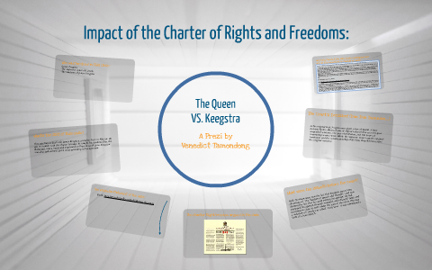 Alberta Social Studies 9- Impact of the Charter of Rights and Freedoms ...