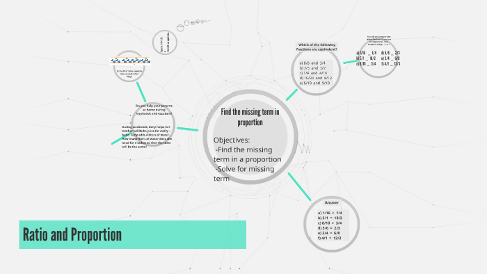 Find the missing term in proportion by gail jamorabo on Prezi